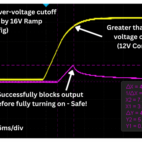 PROTECT Series: DC Power Management Modules | Hackaday.io