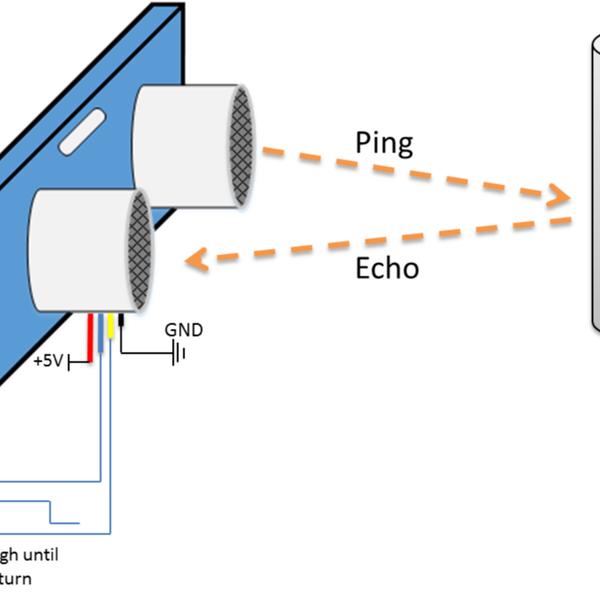 BW21-CBV-Kit — Ultrasonic Distance Measurement | Hackaday.io