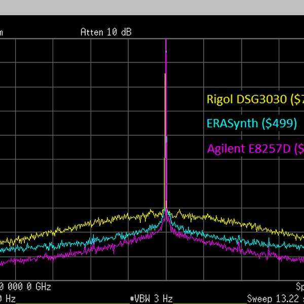 ERASynth | Hackaday.io