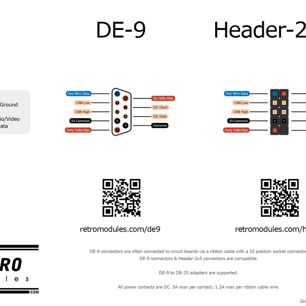 Retro Modules | Hackaday.io