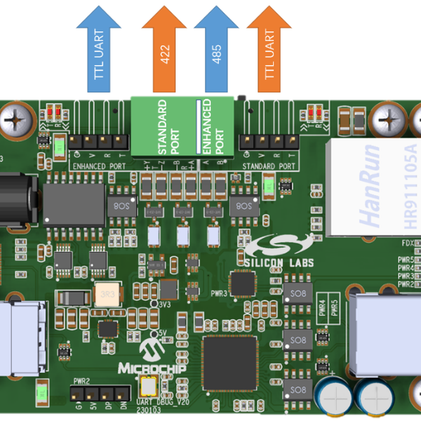 LAN9514-USBTools | Hackaday.io