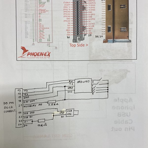 iPod dock | Hackaday.io