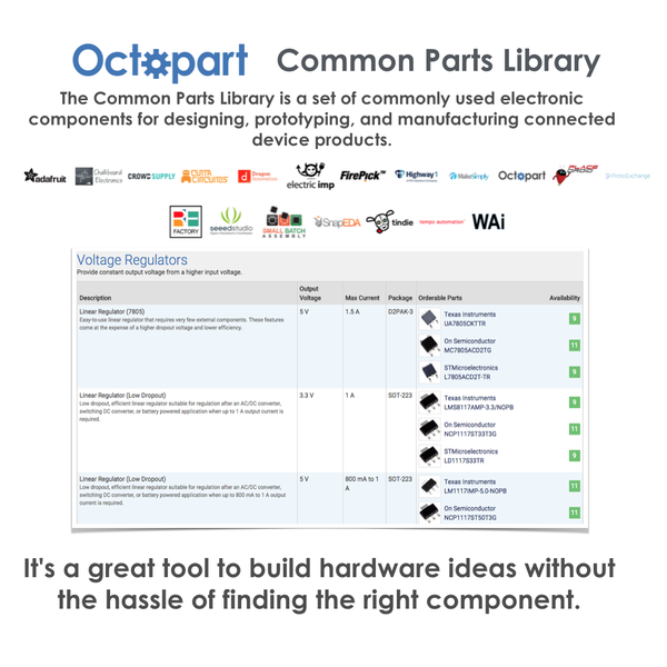 Common Parts Library | Hackaday.io