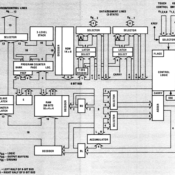 Iskra EMZ1001A - a virtual resurrection | Hackaday.io