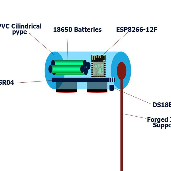 Snow Depth measure with Arduino | Hackaday.io