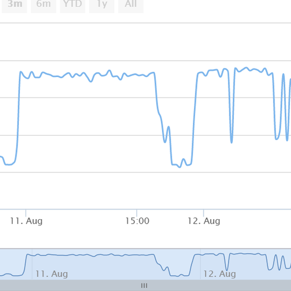Speed Test | Hackaday.io