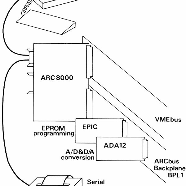 VMEbus Z8001 CPU | Hackaday.io
