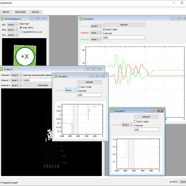 Data dashboard | Hackaday.io
