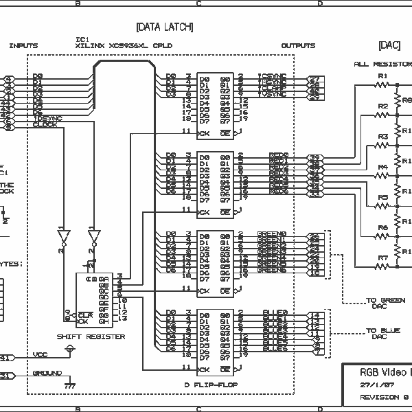 N64 PAL RGB DAC board | Hackaday.io