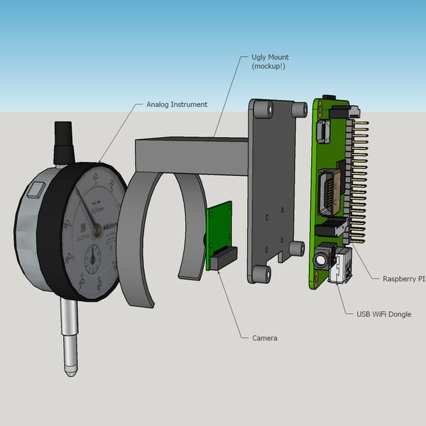Instrument Digitizer using Computer Vision | Hackaday.io