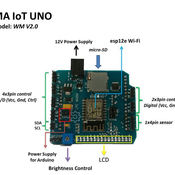 IoT shield for Arduino | Hackaday.io
