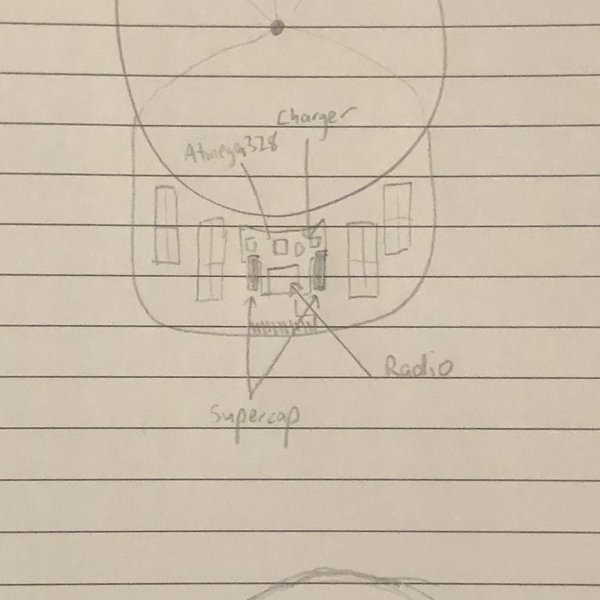 LoRa Repeater Hat | Hackaday.io