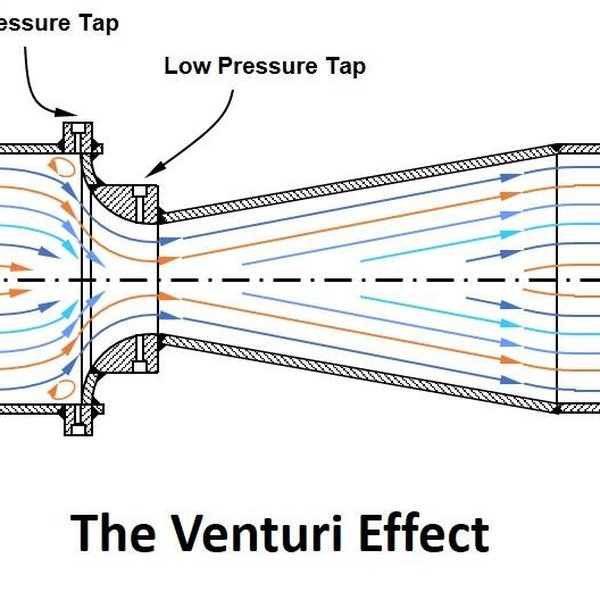 Hydrogen Engine of the Future | Hackaday.io