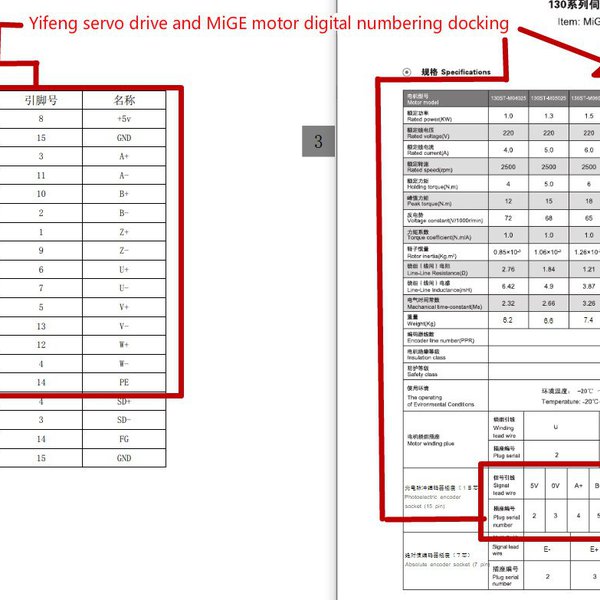 DIY MMOS ffb STM32 and servo drive servo motor | Hackaday.io