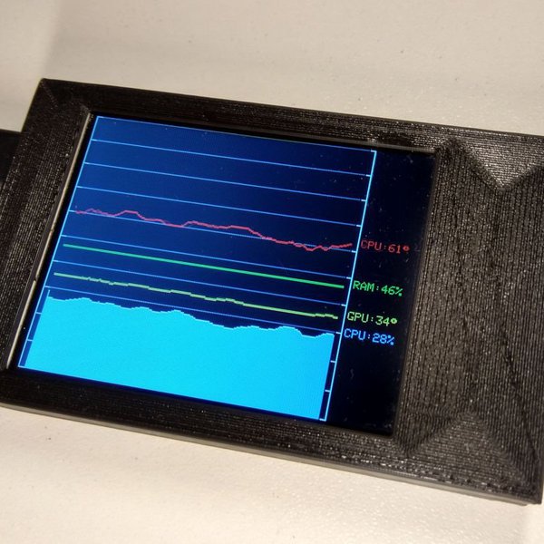 Windows System Performance Display | Hackaday.io