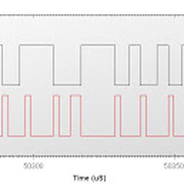 usb oscilloscope data logging | Hackaday.io