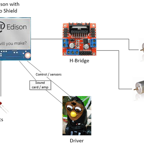 Interactive Race Car Driver | Hackaday.io