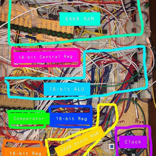 Home brew Computer | Hackaday.io