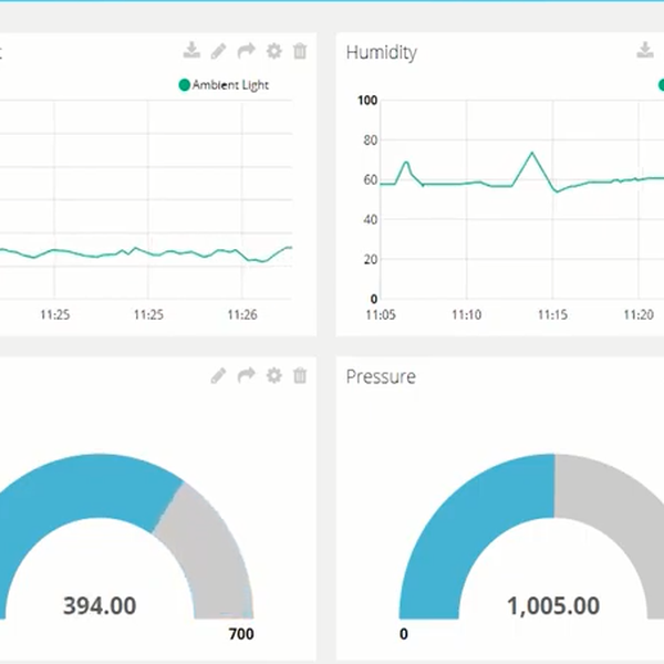 Home Safety Monitor Using Arduino And Ubidots