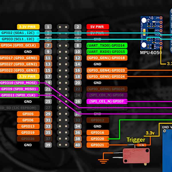 A Real Working Alien Motion Tracker | Hackaday.io