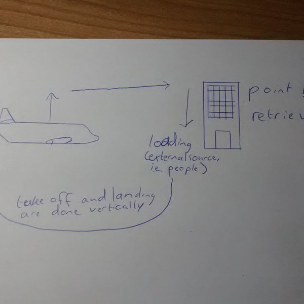 Airborne VTOL small items retrieval system | Hackaday.io