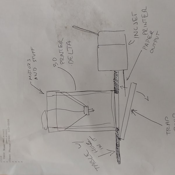 Robot 3D printer auto eject sys & web print queue | Hackaday.io