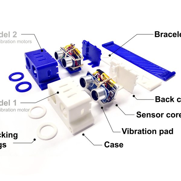 Navigational support for visually impaired | Hackaday.io