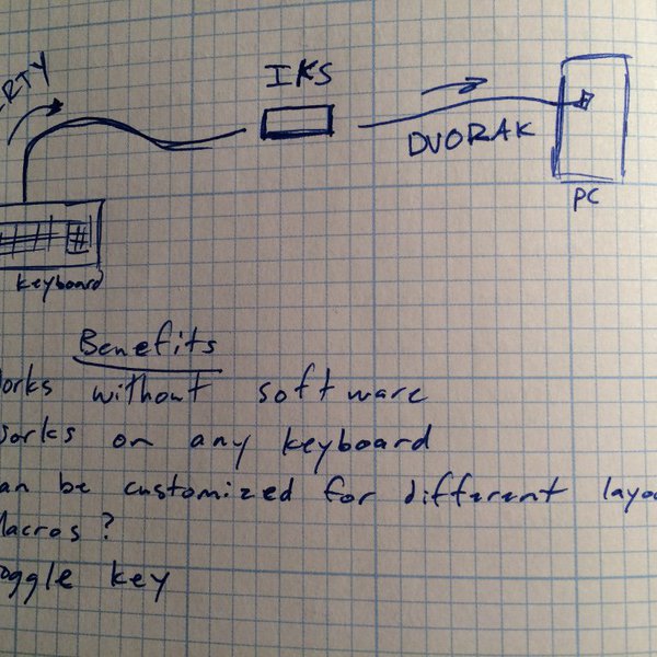 Inline Keymap Switcher | Hackaday.io