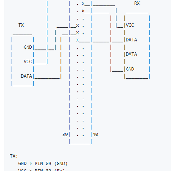 Raspberry Pi 433MHz RF Transmitter/Receiver | Hackaday.io