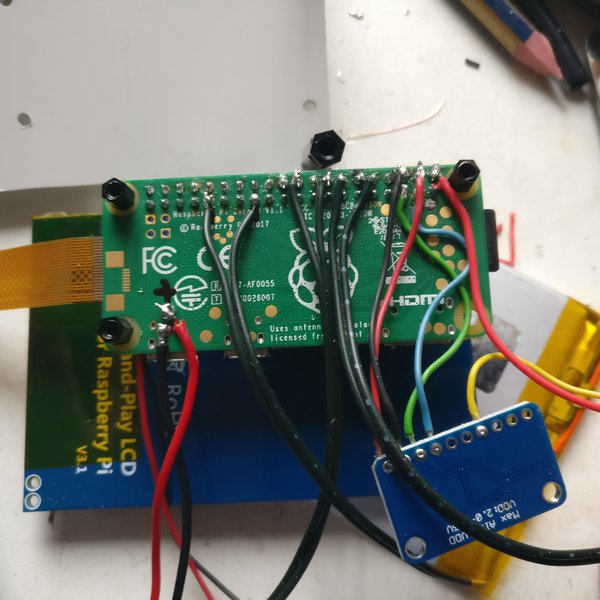 Night vision camera raspberry pi | Hackaday.io