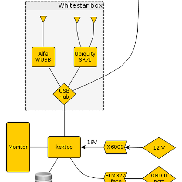 Whitestar | Hackaday.io