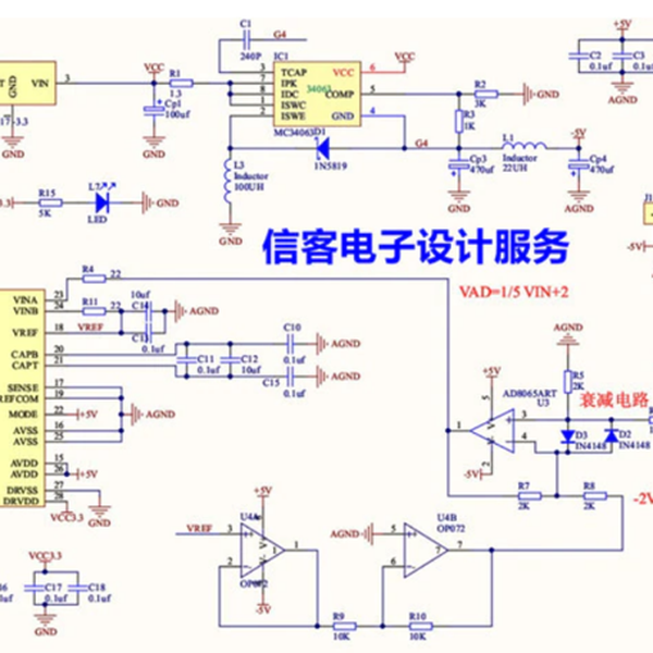 32MHz spectrum + SDR + FT8 in an FPGA | Hackaday.io