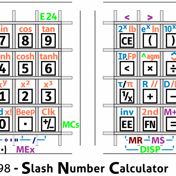 snc98 .. Slash Number Calculator | Hackaday.io