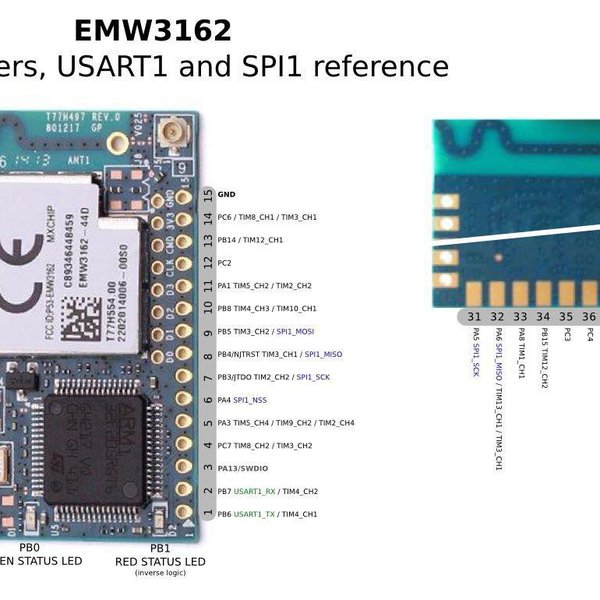 EMW3162 | Hackaday.io