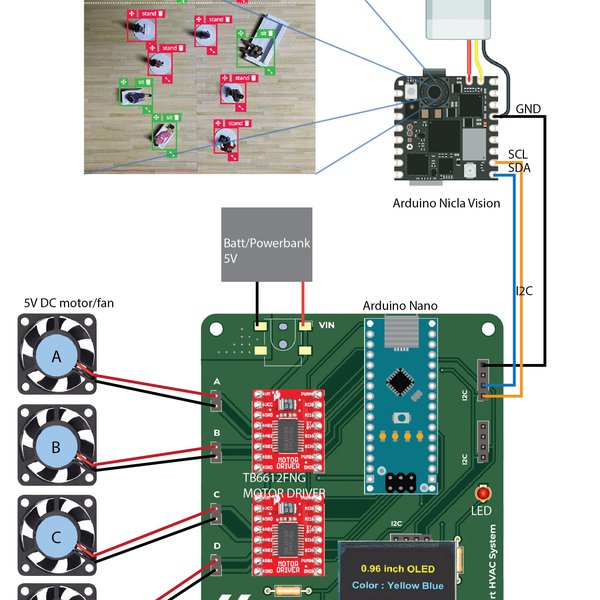 Smart HVAC System | Hackaday.io