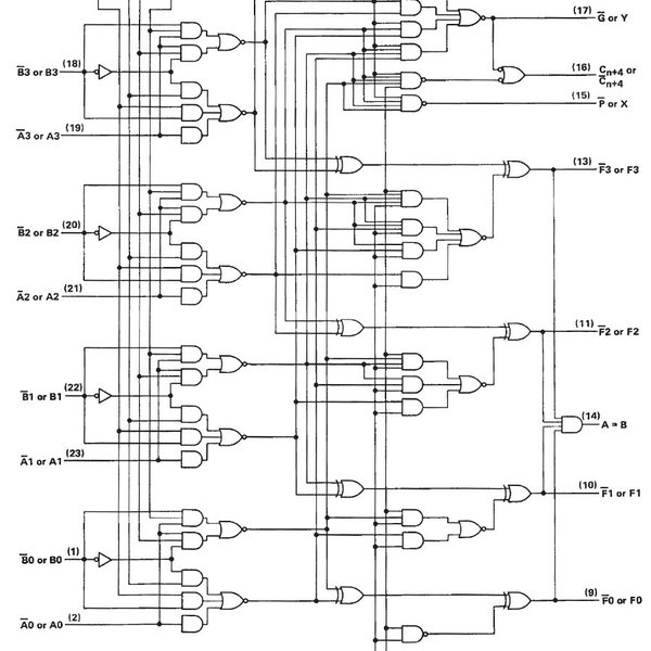 74181 4-bit ALU without transistors | Hackaday.io