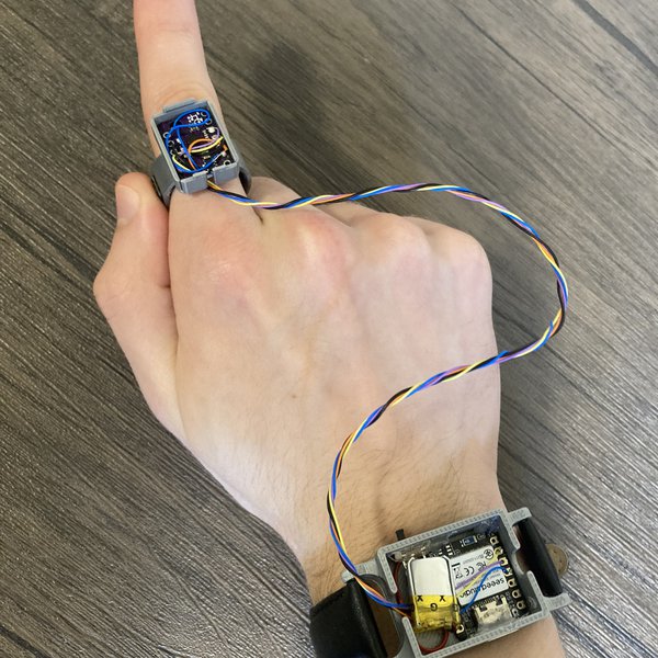 RuneRing: Infinite Wearable Gesture Detection | Hackaday.io