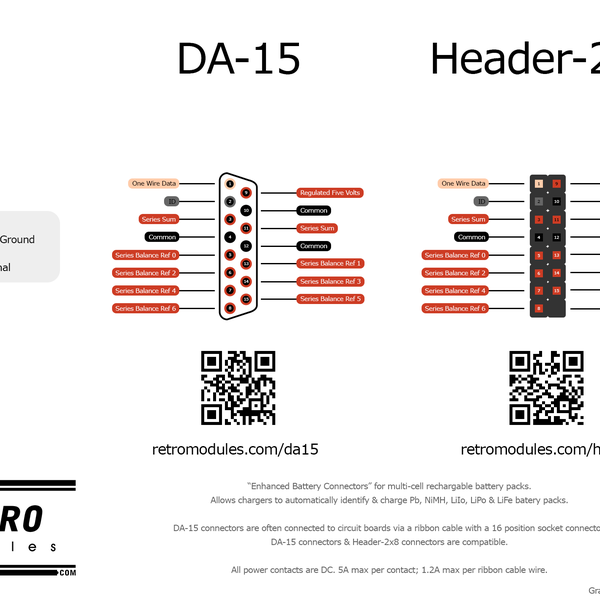 Retro Modules | Hackaday.io