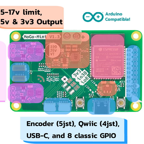MotorGo Mini | Hackaday.io