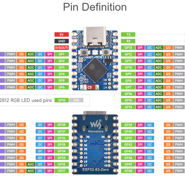 21 Band Audio Spectrum Analyzer SMD | Hackaday.io