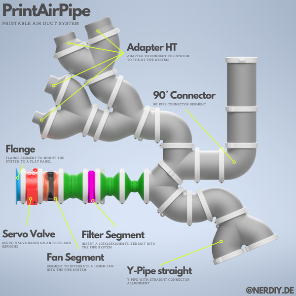 PrintAirPipe - 3D Printable air duct system | Hackaday.io