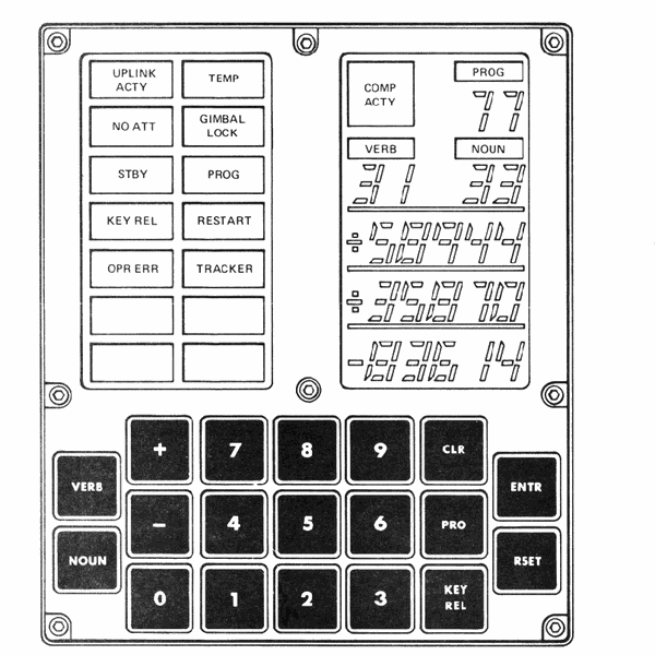 Open Source DSKY | Hackaday.io