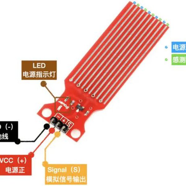 Monitoring Water Levels with the Ai-M61-32S | Hackaday.io
