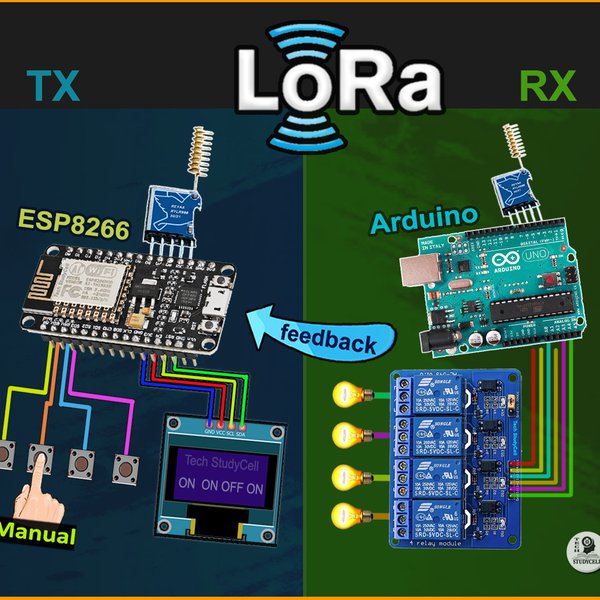 Lora Project Arduino Esp8266 Control Relays 2022 4673