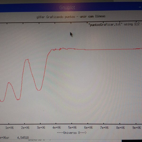 Digital oscilloscope with a Raspberry Pi | Hackaday.io