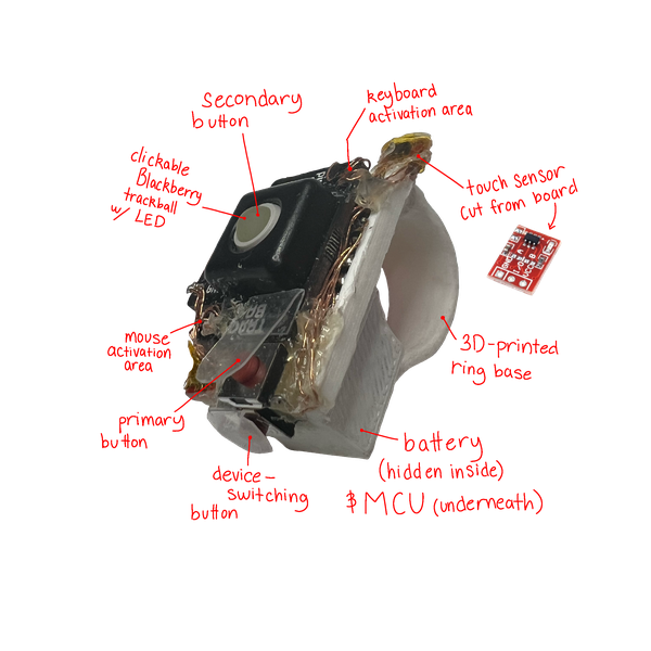 ErgO: A Neural-Network Powered Keyboard-Mouse Ring | Hackaday.io