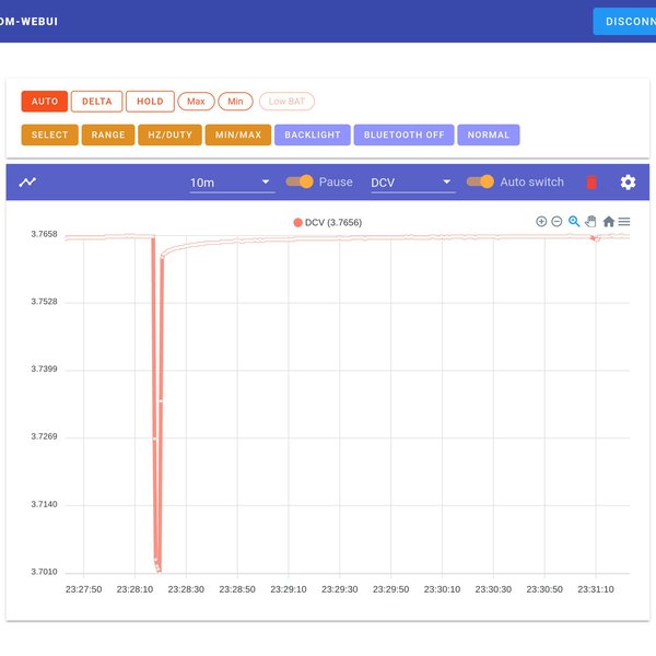 A Web App for Bluetooth Digital Multimeter | Hackaday.io