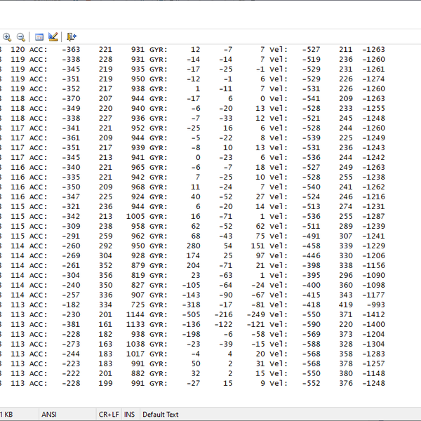 Serial Data Visualization | Hackaday.io