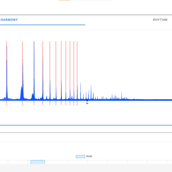 Sample analyzer | Hackaday.io
