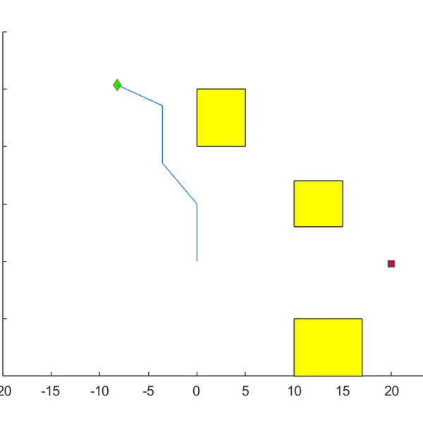 PRM and RRT MATLAB 2D Robot Path Planning | Hackaday.io